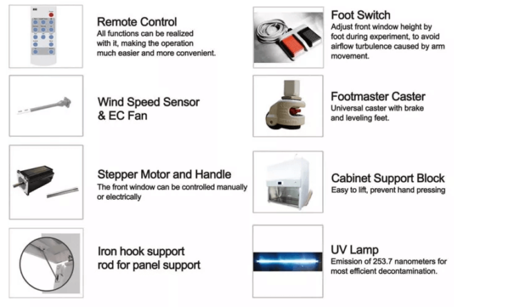 EC Series Class II A2 Biological Safety Cabinet EA2 Series - Keylaser ...